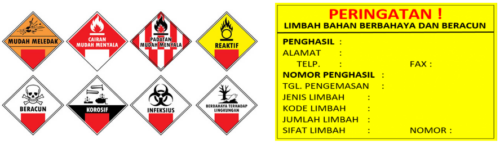 Penanganan Limbah Laboratorium – One Health Laboratory Network
